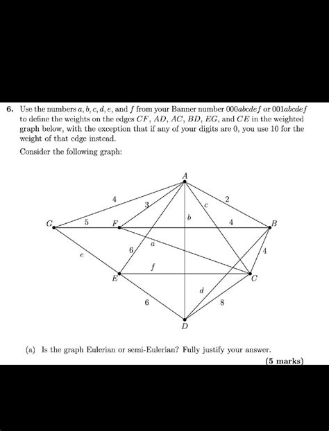 A Is The Graph Eulerian Or Semi Eulerian Fully Chegg