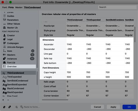 Ninety Second Vertical Metrics FontLab