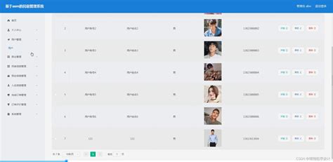 Java基于的民宿管理系统（开题源码）民宿管理系统源码 Csdn博客