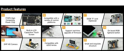 Yahboom K210 Vision Sensor Module For Uno Raspberrypi Ai
