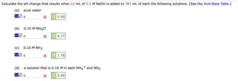 Solved Calculate The PH Change That Results When ML Of Chegg