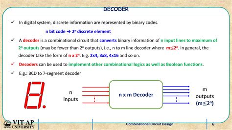Decoderspptx