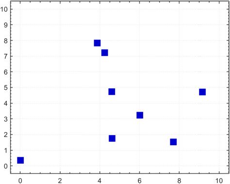 Matlab 如何自然好看的从图片中提取颜色并制作色卡 图片色卡制作 Csdn博客