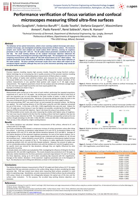 Pdf Performance Verification Of Focus Variation And Confocal