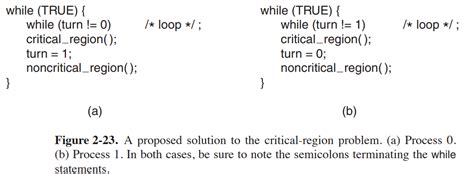 操作系统复习：进程间通信与常见ipc问题 Csdn博客