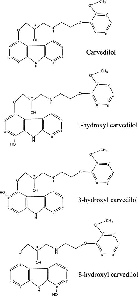 Structure Of Carvedilol And Its Antioxidant Metabolites Iupac