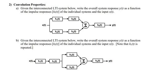Solved 2convolution Properties A Given The Interconnected Lti System