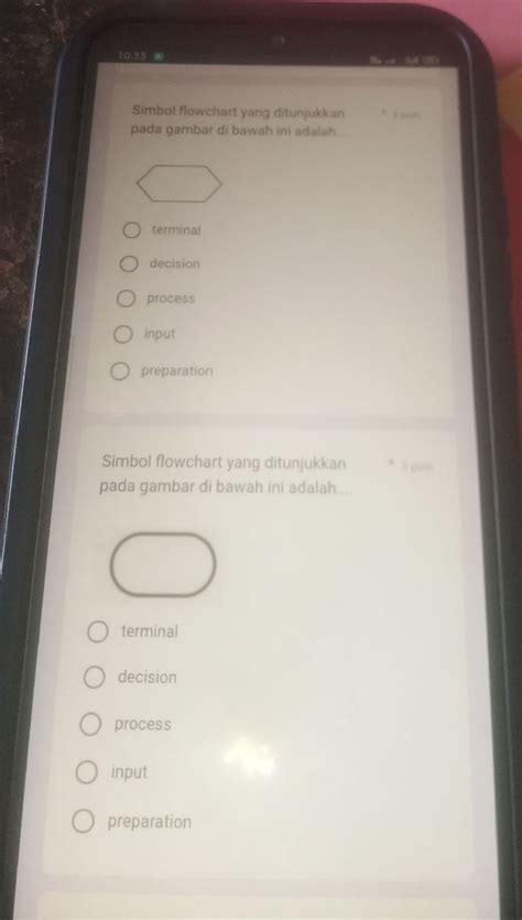 Simbol Flowchart Yang Ditunjukkan Pada Studyx
