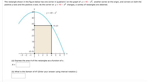 Solved The Rectangle Shown In The Figure Below Has One Chegg Com
