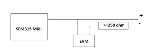 dac8742hevm problem with generating valid master request via