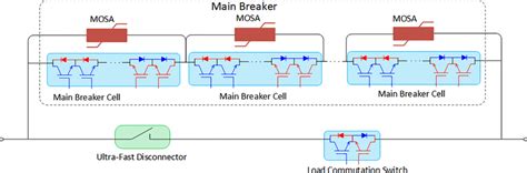 Example Circuit Of Hybrid Hvdc Breaker Based On 50 Type Of
