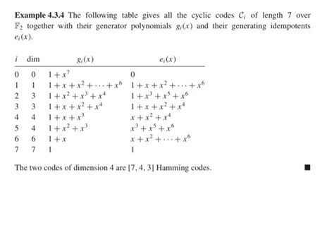 Solved Exercise225find The Generator Polynomials And The