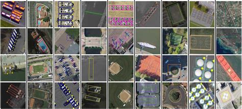 Yolo Faster An Efficient Remote Sensing Object Detection Method Based On Amffn Yicheng Tong