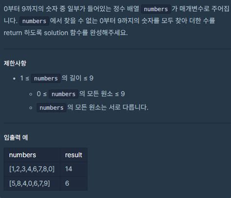 알고리즘 프로그래머스 문제풀기 없는 숫자 더하기