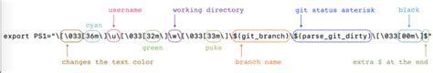 Update Your Mac Terminal To Display Your Current Git Branch And Status