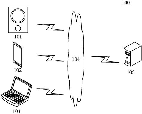 Method And Device For Enhancing Voice Eureka Patsnap
