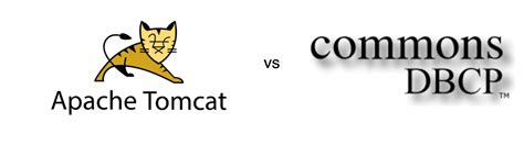 aws multi az rds failover 장애상황 조치 1 tomcat dbcp2