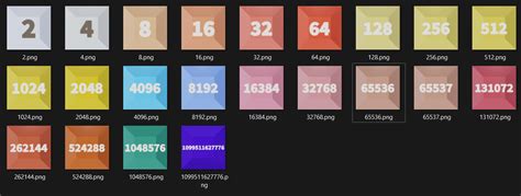 Discuss Everything About Cube Combination Wiki Fandom