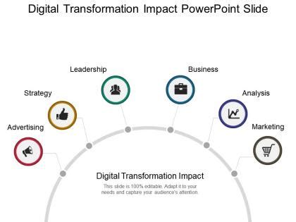 Digital Transformation PowerPoint Templates Digital Transformation PPT Slides Digital