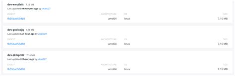 flux updated the deployment only once · issue 2498 · fluxcd flux · github