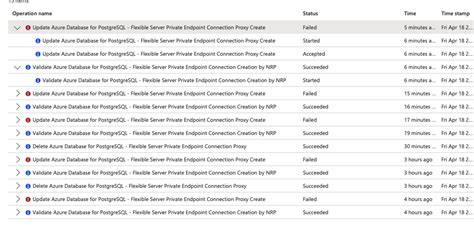 Unable To Add Private Endpoint To Existing Azure Database For Postgresql Flexible Server