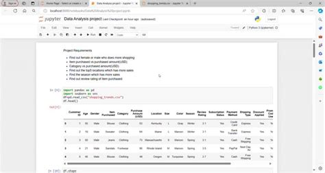 Hemanth S V On Linkedin Python