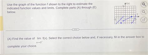Solved Use The Graph Of The Function F ﻿shown To The Right