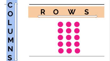 Teaching Arrays Slideshow By Learn With Ease Teachers Pay Teachers