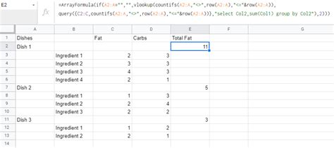 Spreadsheet Sum Vertically Until Empty Cell On Google Sheets Stack Overflow