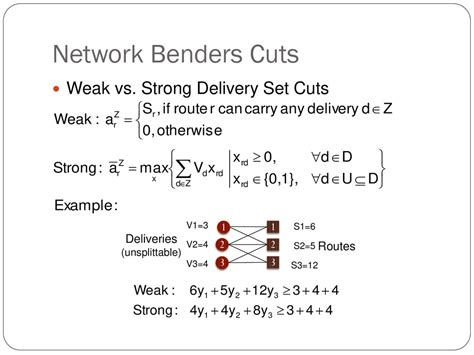 Combinatorial Benders Approaches To Hard Problems Ppt Download