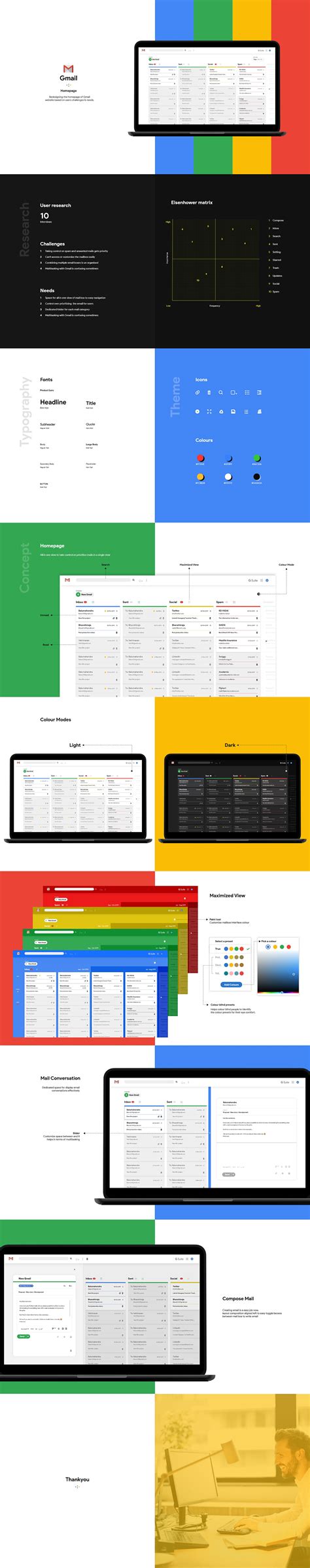 Gmail Redesign UX UI On Behance Gmail Redesign UX UI On Behance