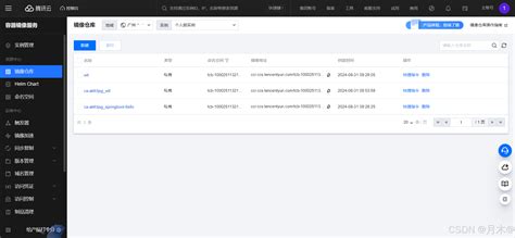 微信云托管部署springboot项目 csdn博客