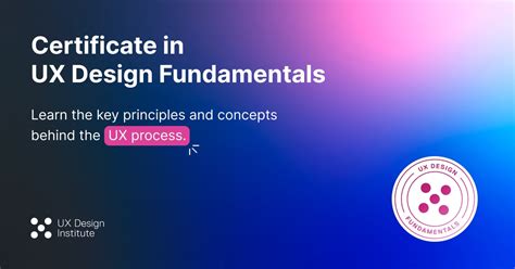 Ux Design Fundamentals Ux Design Institute