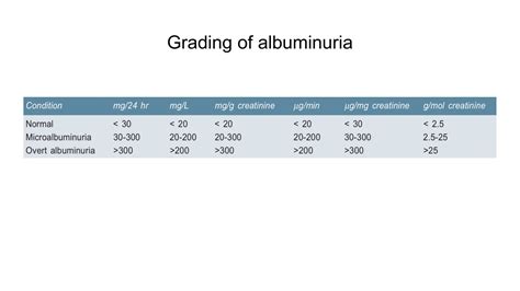 Routine Urine Examination Including Physical Chemical And Microscopy Principle And