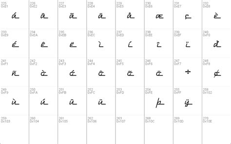 Dymaxion Script Windows Font Free For Personal Commercial