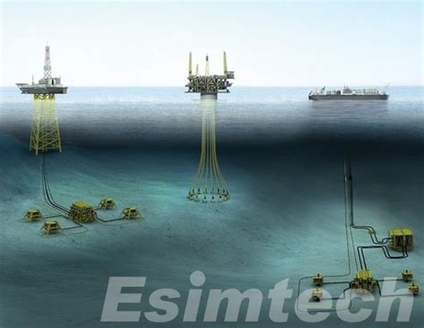 The Revolutionizing Power Of Vertical Seismic Profiling In The Oil And Gas Exploration Oil