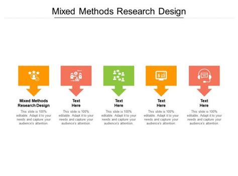 Mixed Methods Research Design SlideTeam Net