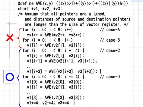 ppt simd optimization in coins compiler infrastructure powerpoint