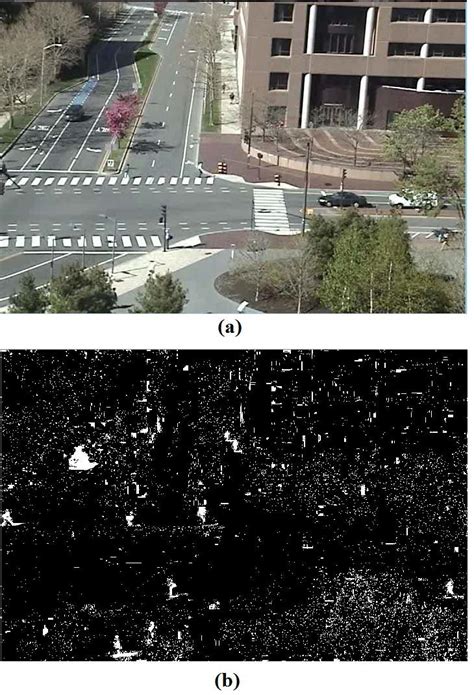 Foreground Background Modeling On A Original Avi Dataset Taken From