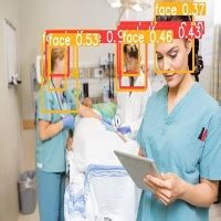 Top Face Datasets And Models Roboflow Universe