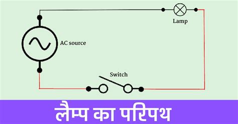 Circuit Of Lamp