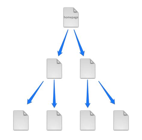 Hyperlink Text Best Practices At Loyd Martin Blog