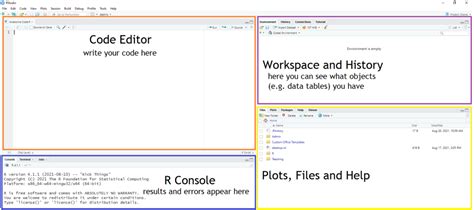 Introduction To R Workshop Science Cat