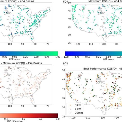 overview of the different processes and fluxes in the wflow sbm model
