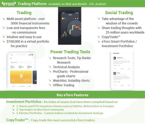 2026 Australian Trading Platforms Share Crypto Forex