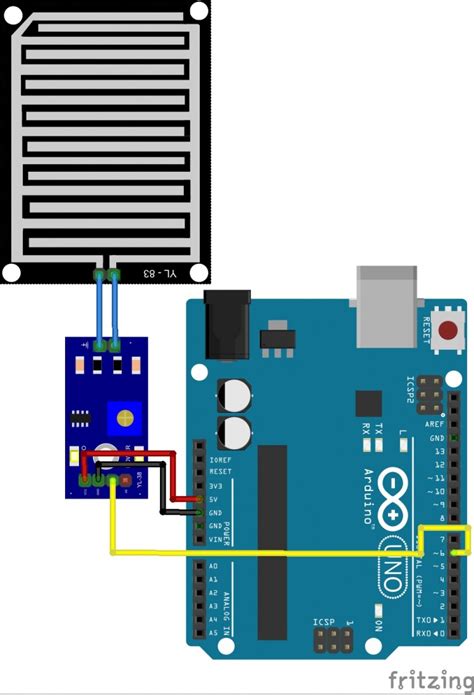 Hướng Dẫn đọc Cảm Biến Mưa Với Arduino Rain Sensor