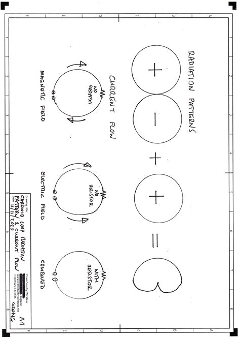 Building A Cardioid Loop Antenna With A Cross Country Wireless Loop Antenna Amplifier By Chris