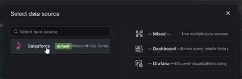 Create Active Directory Connected Dashboards In Grafana