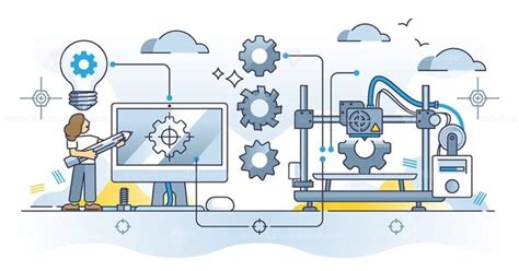 Rapid Prototyping As Agile Strategy For Development Process Outline Diagram Vectormine