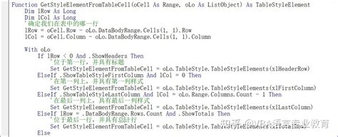 Listobject对象的tablestyleelement 知乎